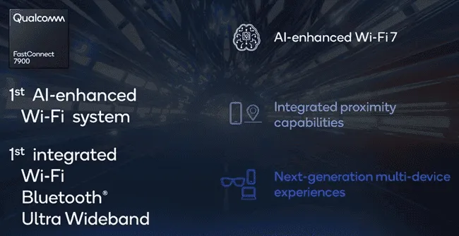 Qualcomm revela Snapdragon X80 5G e FastConnect 7900 na MWC 2024 ...