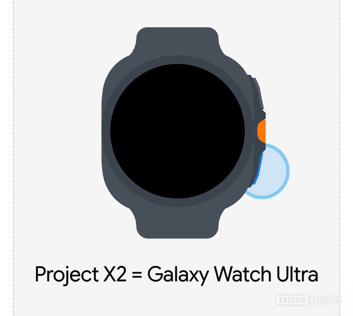 Samsung Galaxy Watch8: Nova Série Com Design Squircle! | AndroidGeek