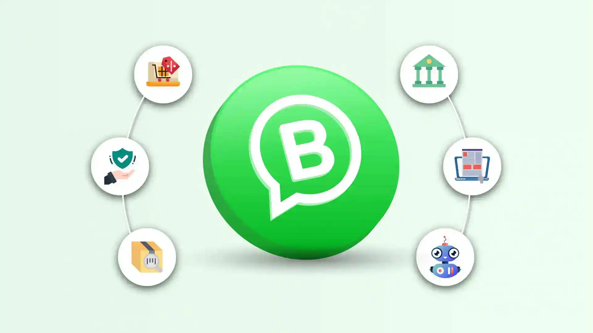 WhatsApp Business evolui com IA, chamadas e anúncios integrados — Meta ...